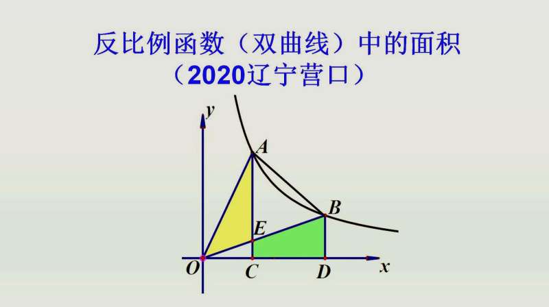 一道中考反比例函数面积试题,让你不再为此类问题犯愁