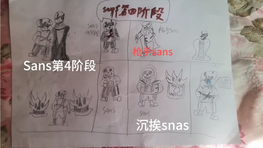 sans简笔画