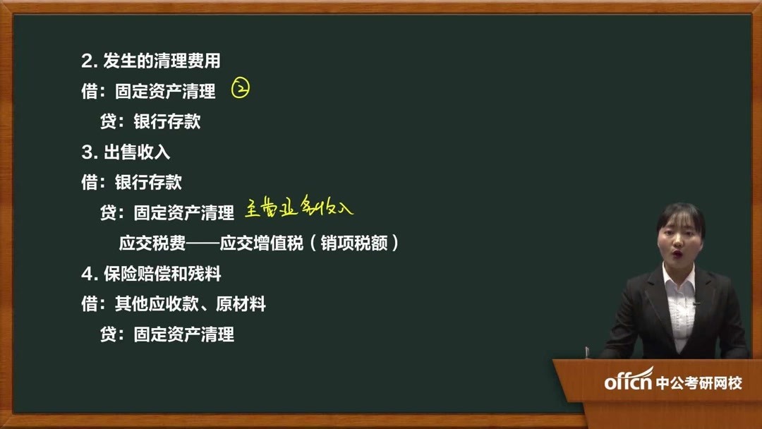 57-强化 财务会计 模块二 考点精讲03:固定资产(18)