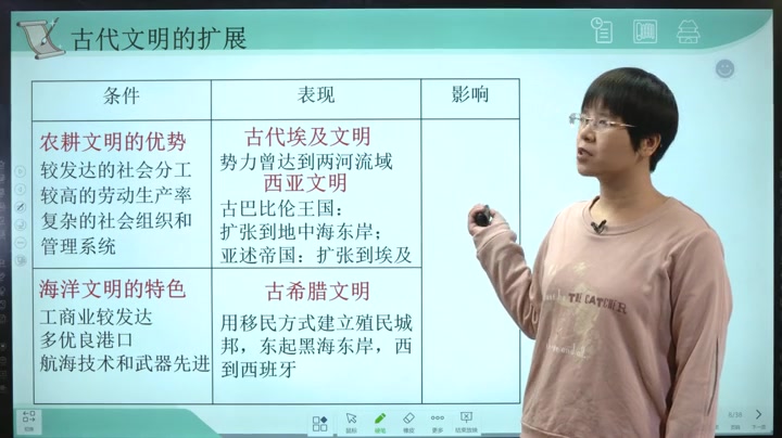 【课程】【教程】济南市高一延期开学视频 高一历史