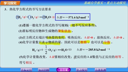 选修4 化学 1-12 热化学方程式 微课