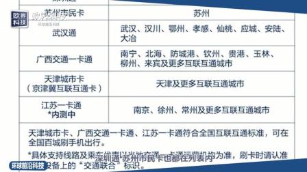 喜讯! 华为交通卡覆盖160个城市! 快来看看有你家么?