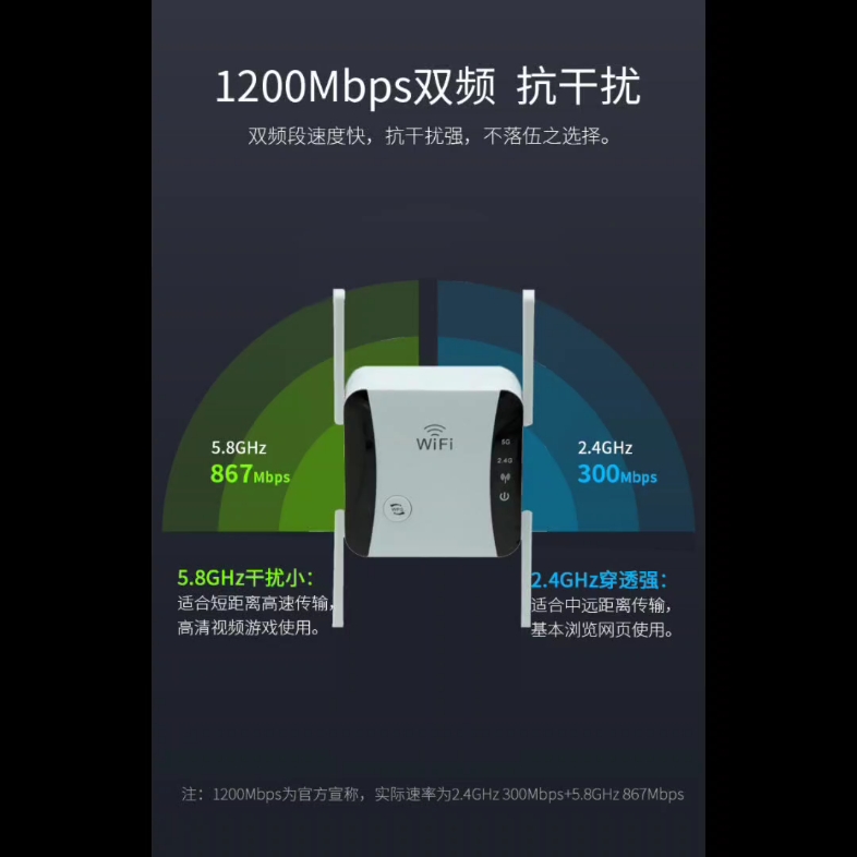 KP1200中继器,WiFi信号增强器