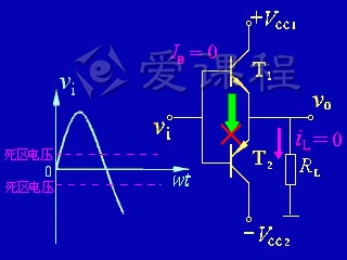 【电子系统课程设计】北京交通大学丨含课件