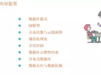 软件设计师培训视频教程(2015)之13(数据库系统前言)--【希赛教育】