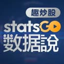 数据说StatsGo 
