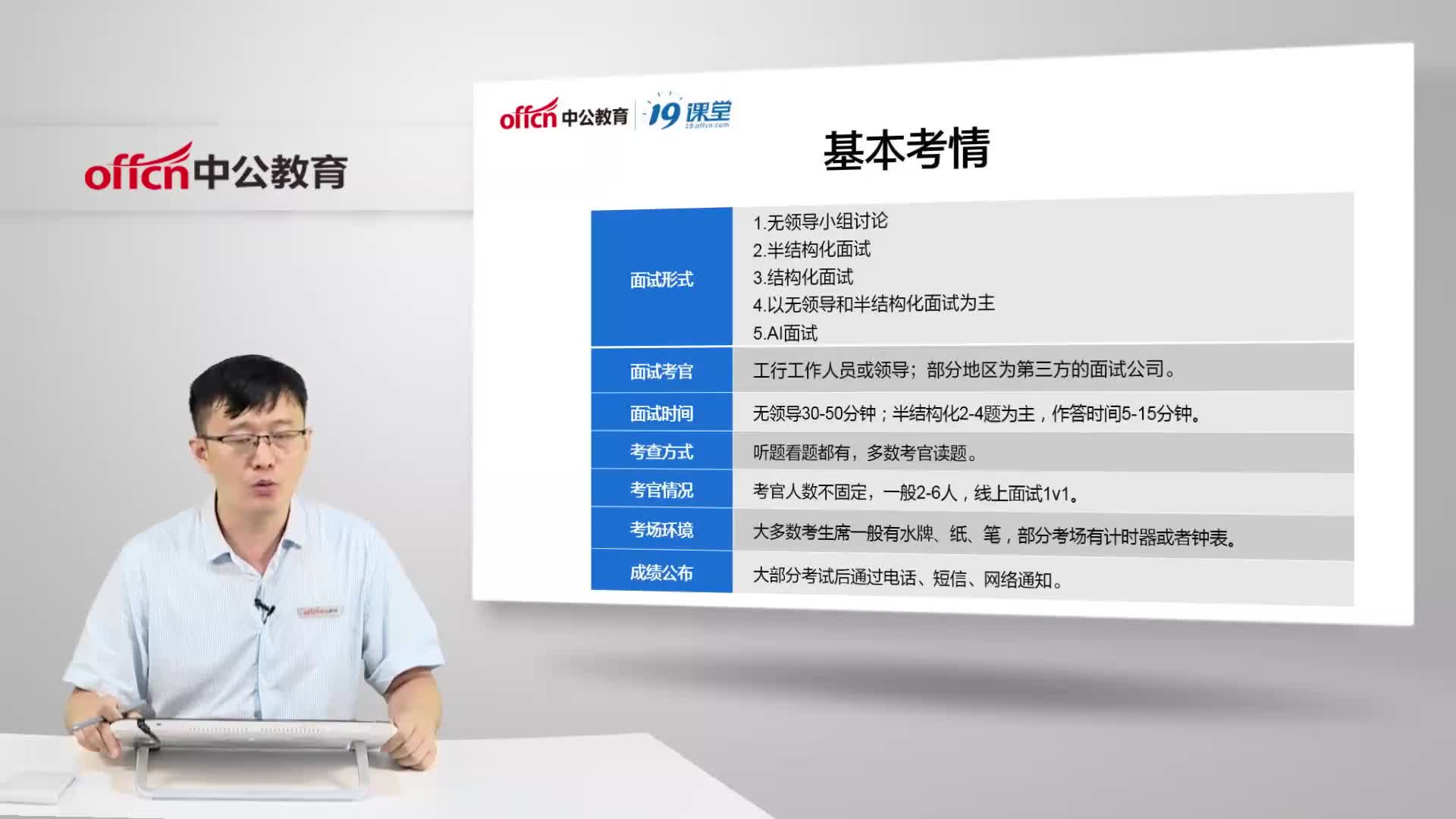 中国工商银行面试重点来啦!例题解析速看