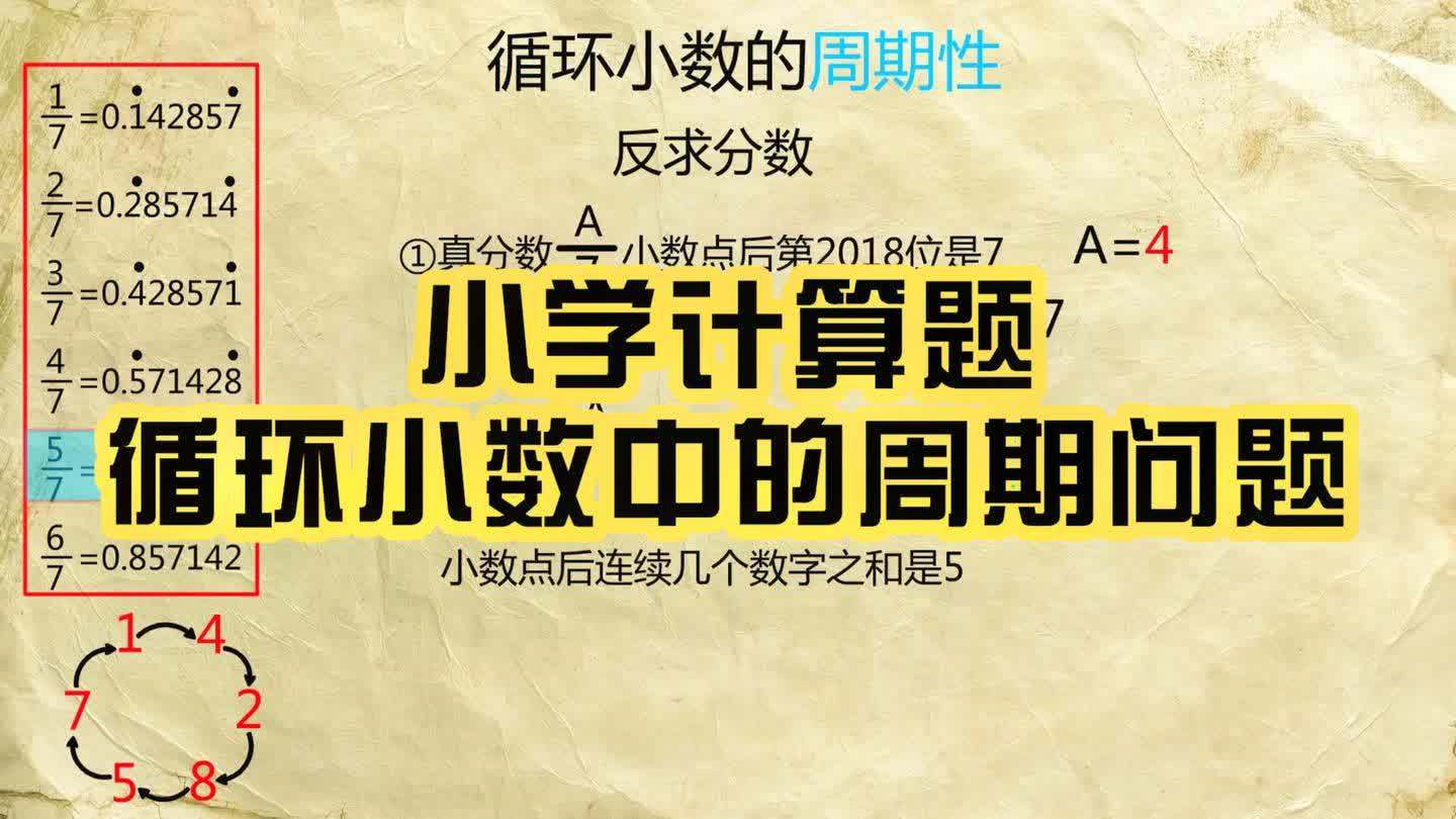 小学奥数班,循环小数中的周期问题解题技巧在这里,你学会了吗?