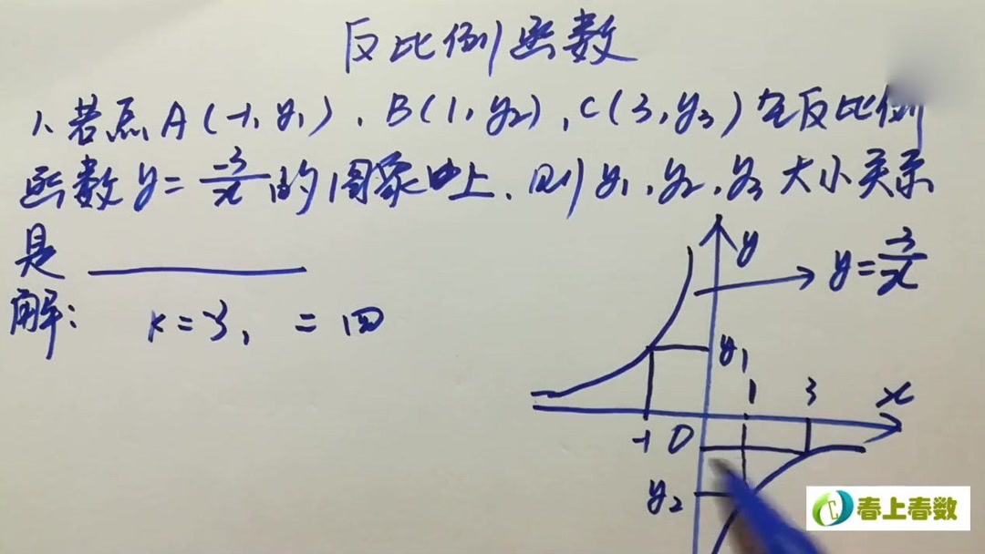 反比例函数练习题,经常考的送分题,做错的话都不好意思了!