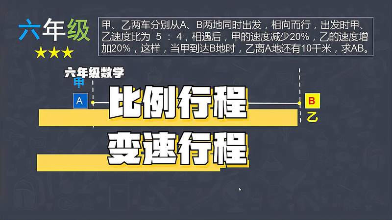 六年级数学:比例行程,变速行程,常考易错应用题