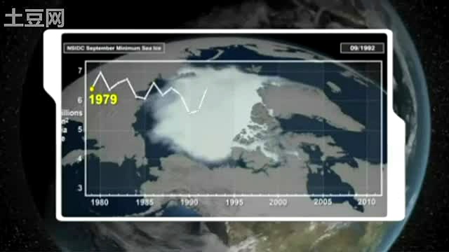 应用广泛的微波技术