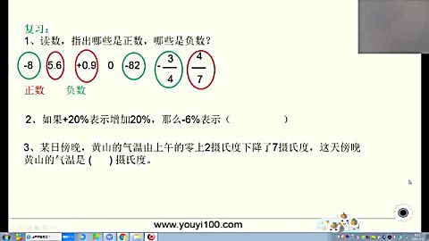 在直线上表示数