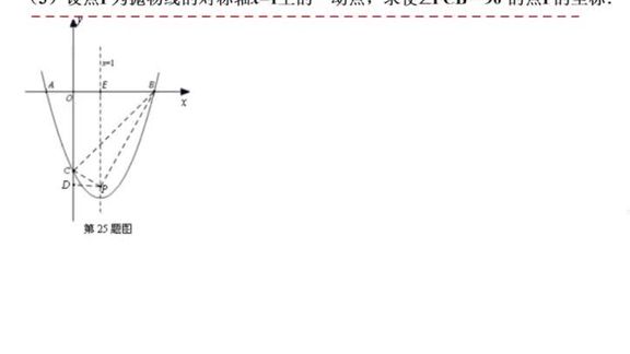 二次函数压轴专题类型二:构造直角三角形(1) #轻知识计划 @抖音短视频