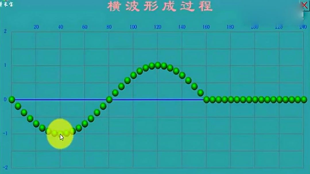 波的形成与传播 实验视频