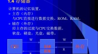 汇编语言程序设计 全36讲04 西安交大