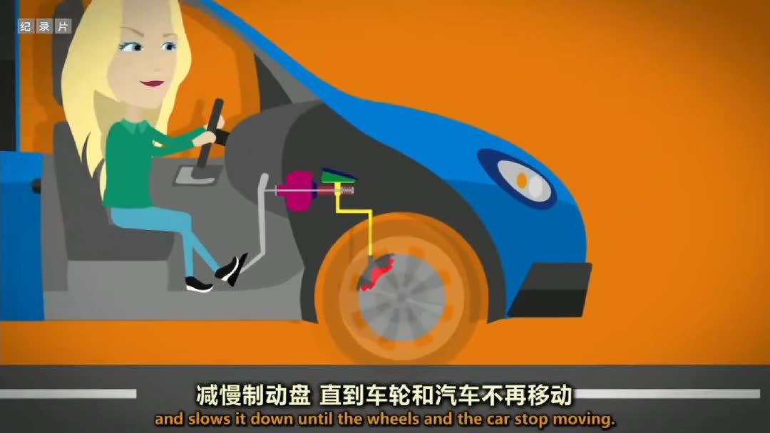 汽车刹车系统工作原理你知道吗?看了你就懂了。