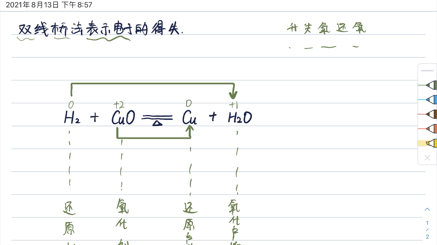 双线桥法表示电子的转移