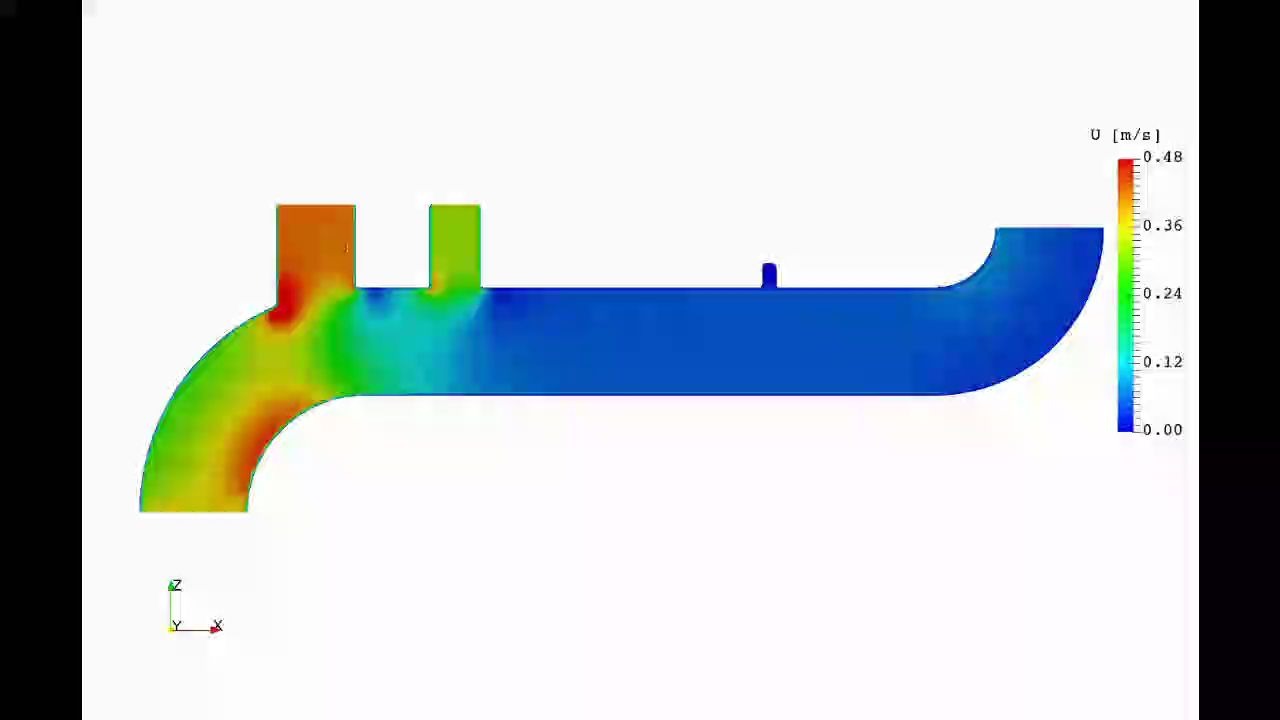 使用CFD-多入口/出口流的Helyx-Complete的OpenFoam模拟教程