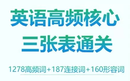 【三张表(精讲视频版)】视频+音频+PDF