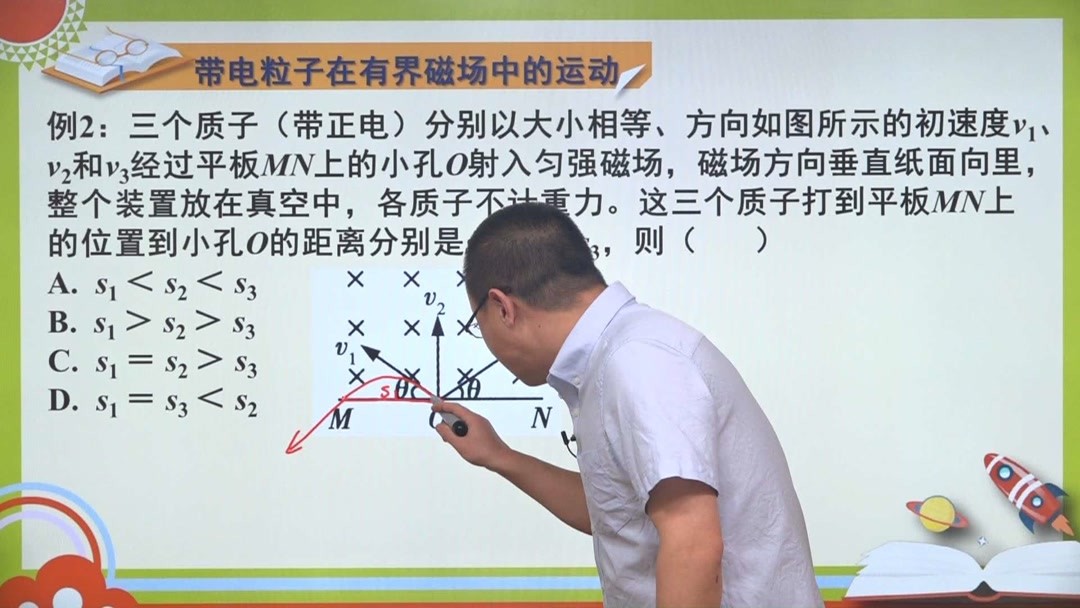 87带电粒子在有界磁场中的运动(1)