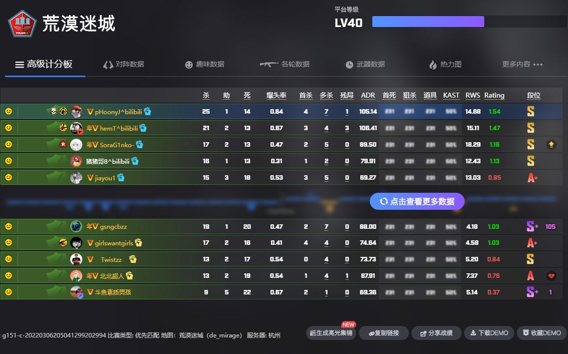 当玩具车遇上天梯第一与VG职业哥zhongking