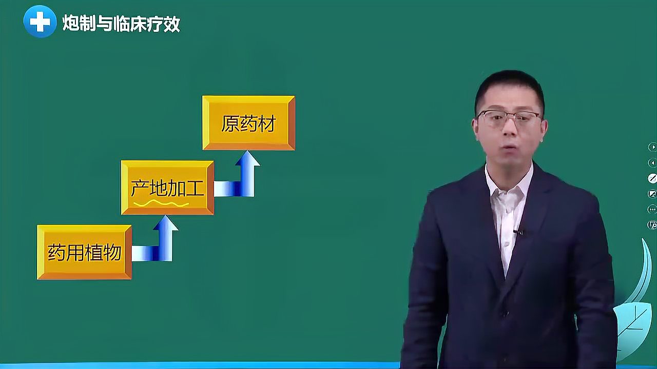 2022最新版 职称药师 中药学职称 主管中药师 专业知识 老师精讲完整版