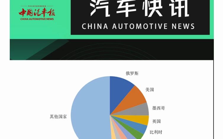...出口2400-2500亿美元!中国人赴日本旅游购物就150-160亿美元!)-kk 2