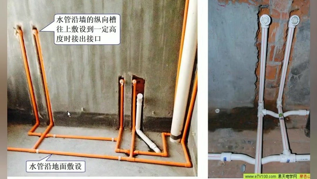 04_给水管道的敷设方式与走向规划