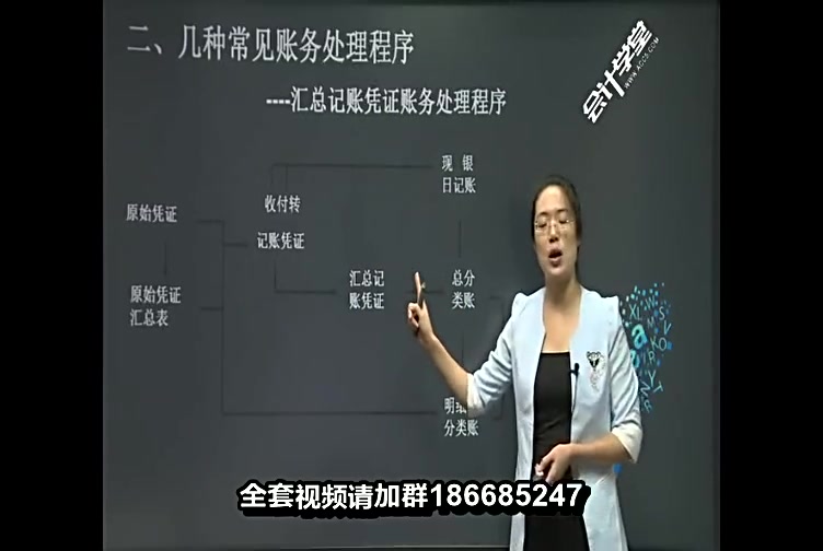 会计从业会计基础视频教程