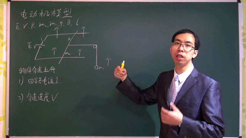 37、高中物理3-2: 电磁感应——电动机模型1