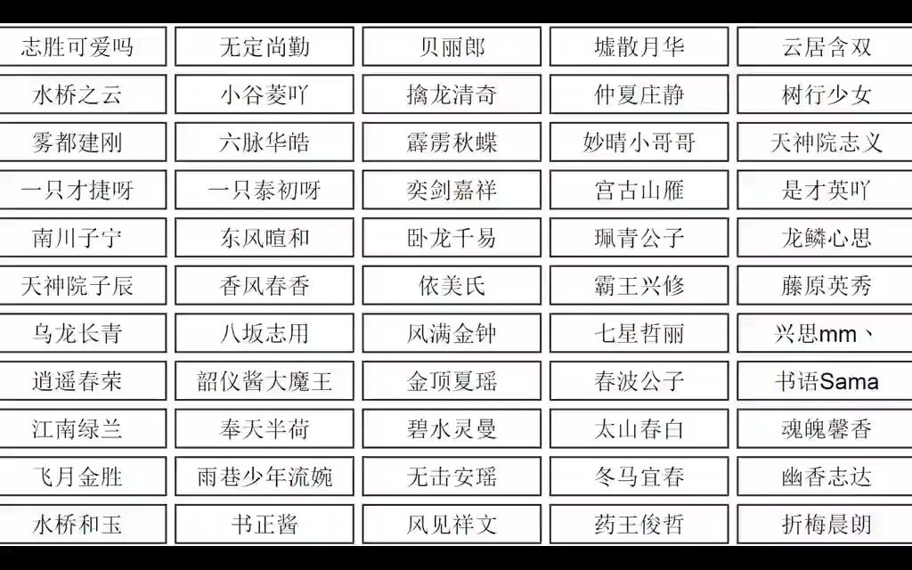 99网名昵称游戏名名字idqq网名微信昵称吃鸡网名男生网名个性网名qq...