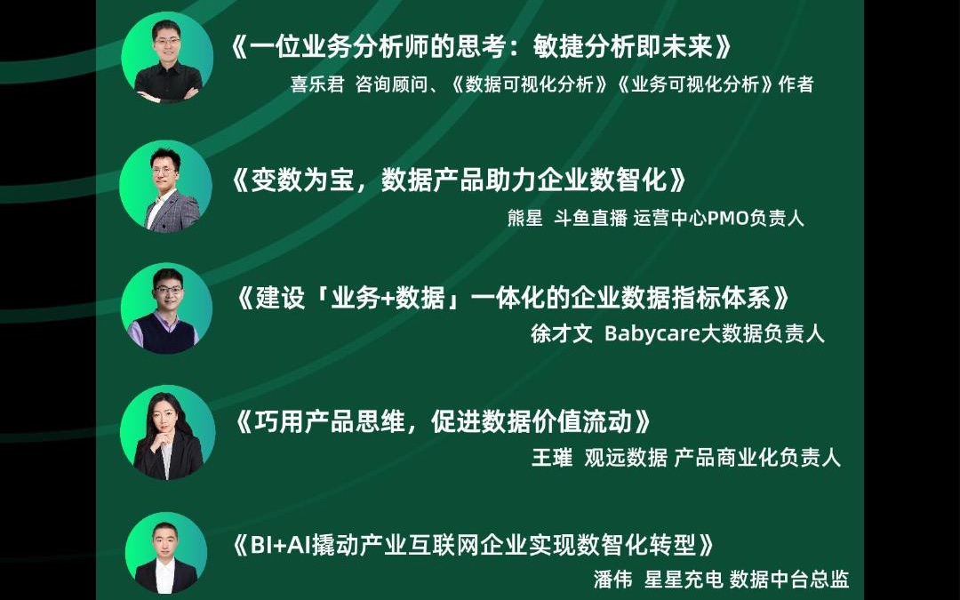 让业务用起来·观远数据2022智能决策峰会暨产品发布会」分析与...