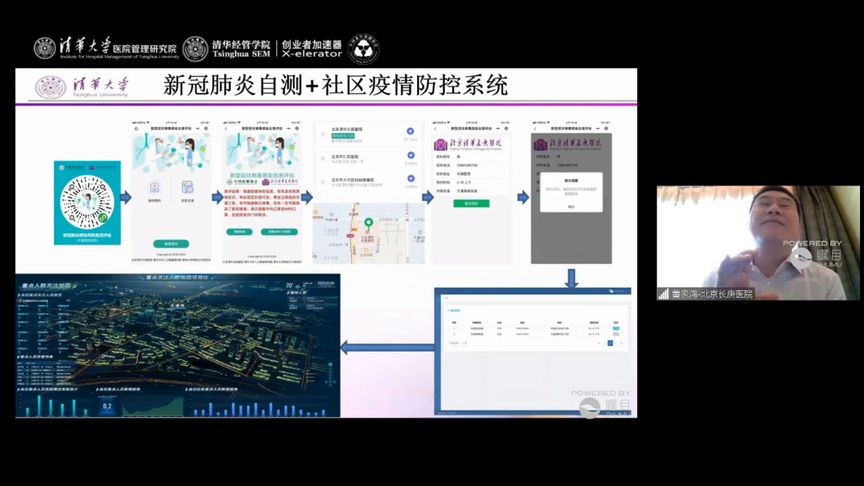 大数据互联网时代下新冠自测+社区疫情防控系统的优点