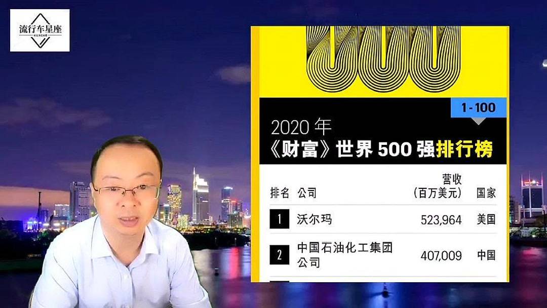 中国大陆公司数量首次超越美国,最新世界五百强名单传来好消息