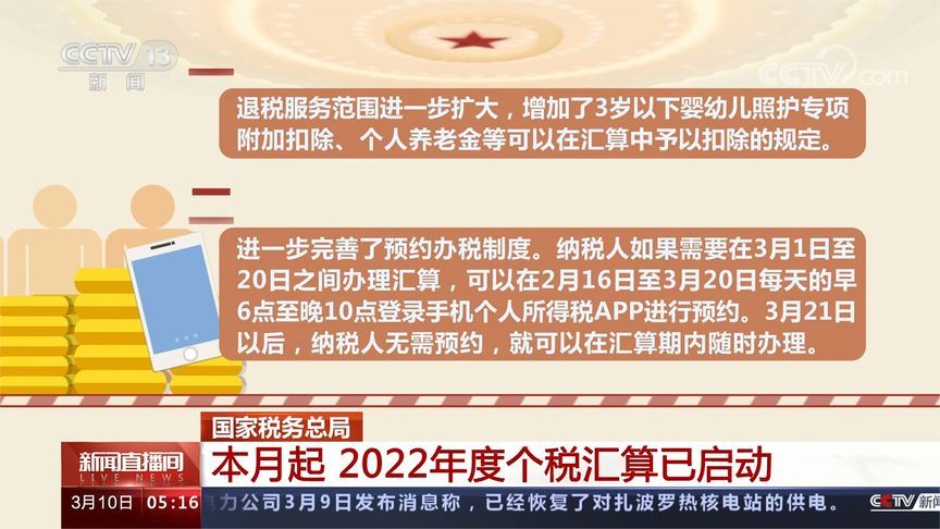 国家税务总局 本月起 2022年度个税汇算已启动