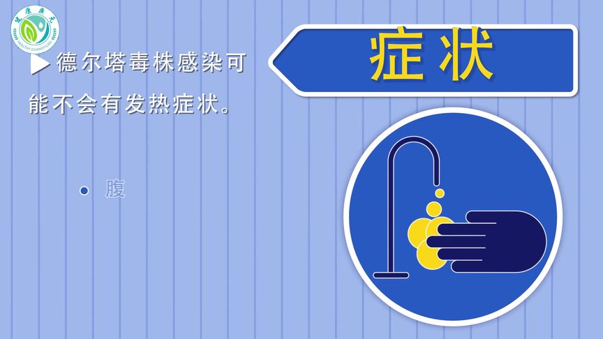 MG小动画——防疫小知识之德尔塔病毒