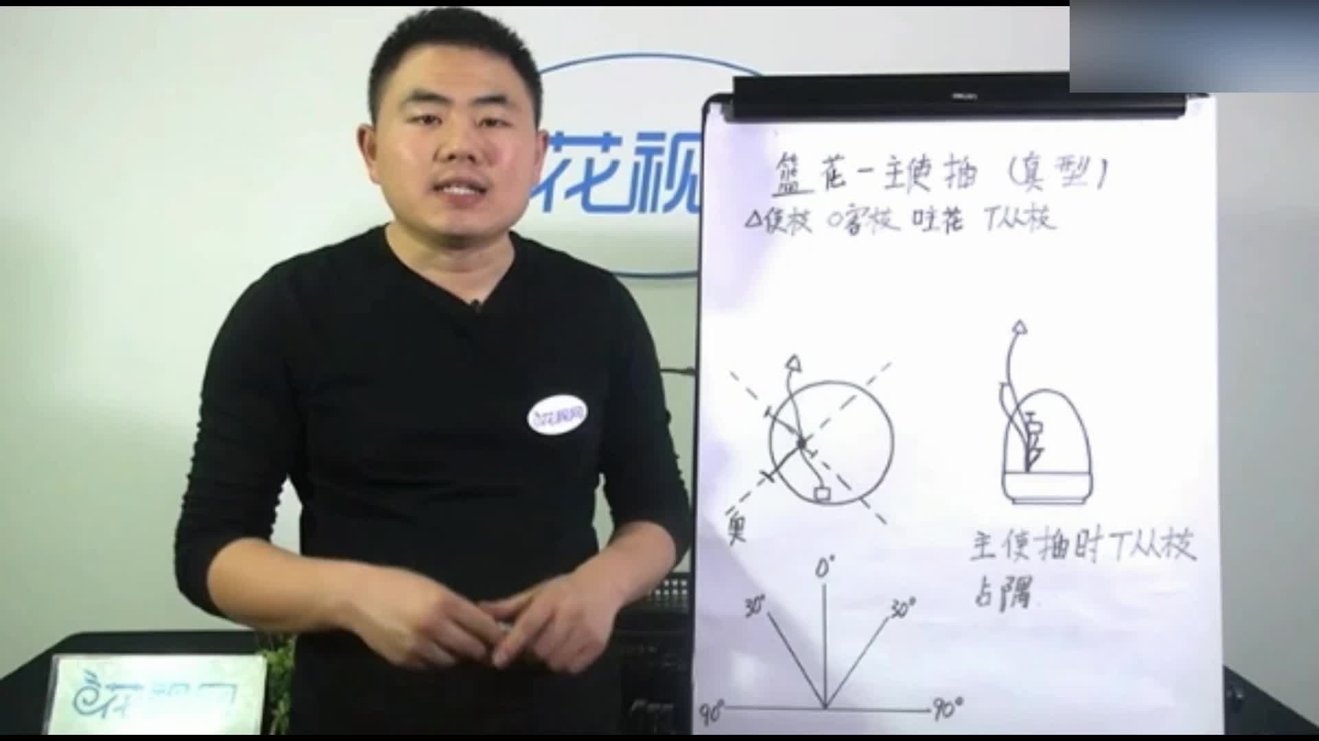 2022年插花视频课程,插花艺术零基础教学。,2022年开花店教程