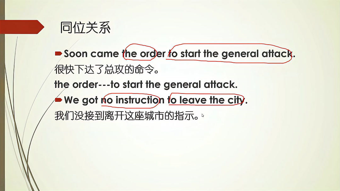 不定式作定语与被修饰词的关系