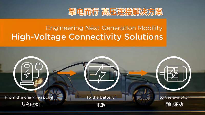 TE Connectivity从电动汽车充电接口、电池到电驱动的连接