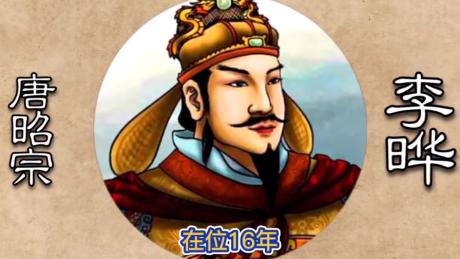 唐朝的“21位皇帝”顺序列表及简介!(下集)