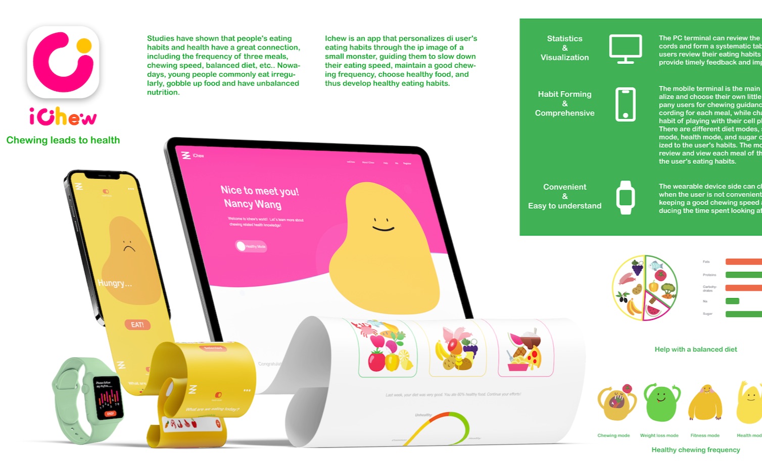 iChew多终端网页设计展示视频Multi-Device Web Design Showcase ...