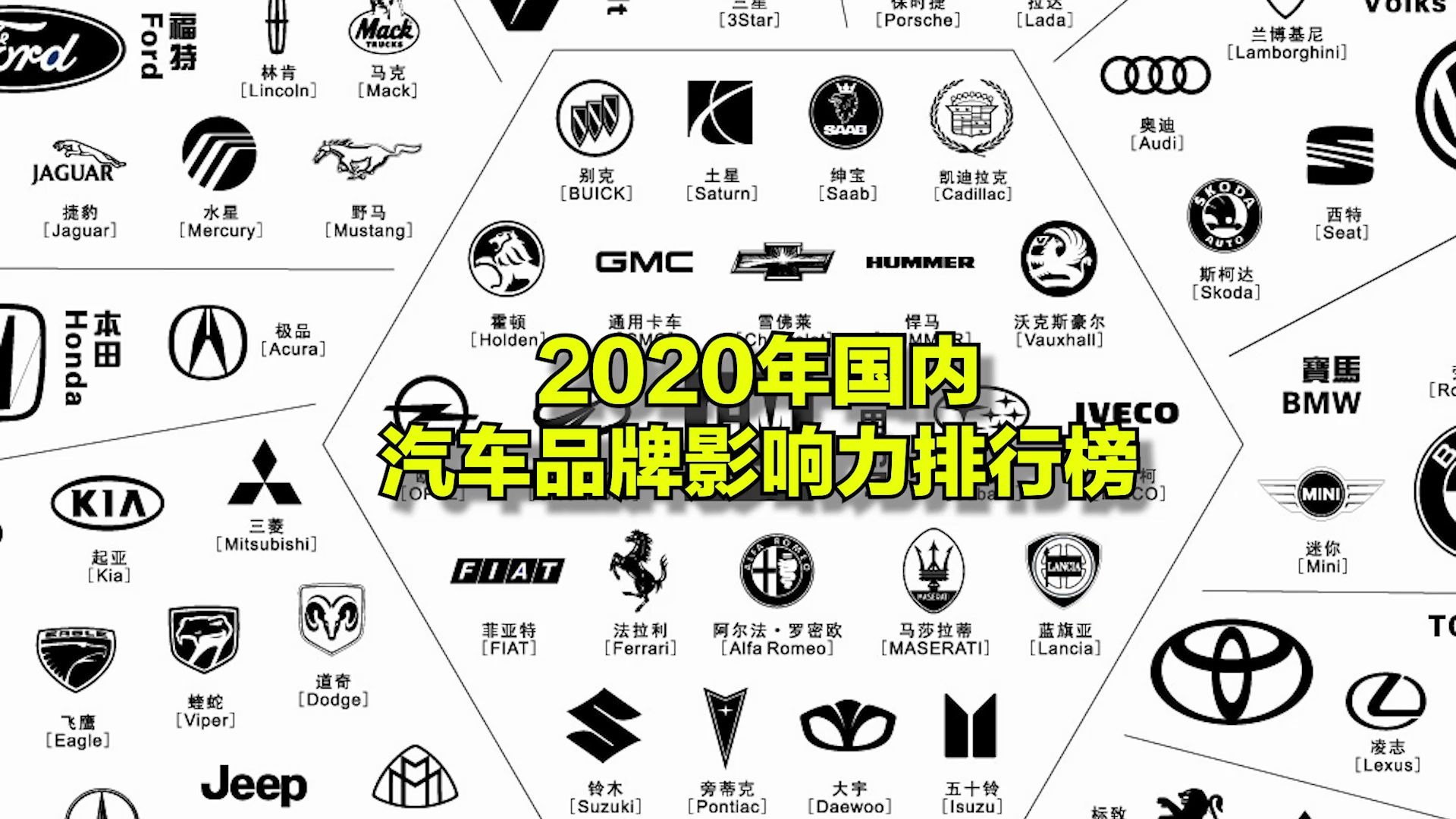 2020汽车品牌影响力排行榜!