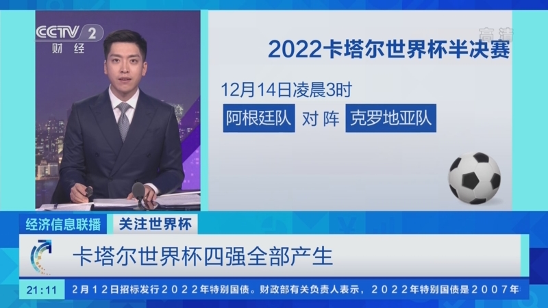 [经济信息联播]关注世界杯 卡塔尔世界杯四强全部产生