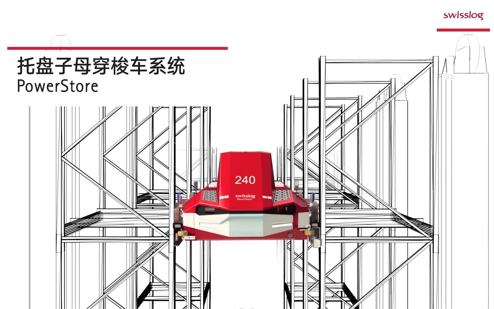 Swisslog瑞仕格PowerStore托盘子母车穿梭系统Pallet shuttle system
