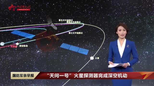 "天问一号"火星探测器完成深空机动