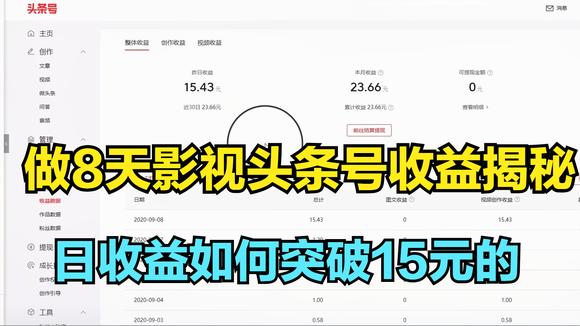 AI全自动剪辑软件:做8天影视头条号收益揭秘,日收益破15元