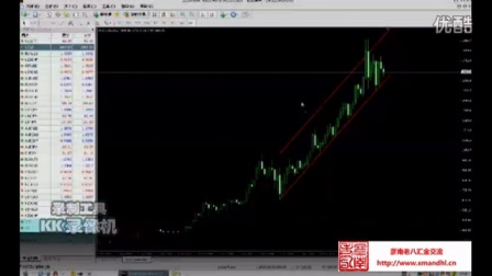 11.通道的用法及技巧