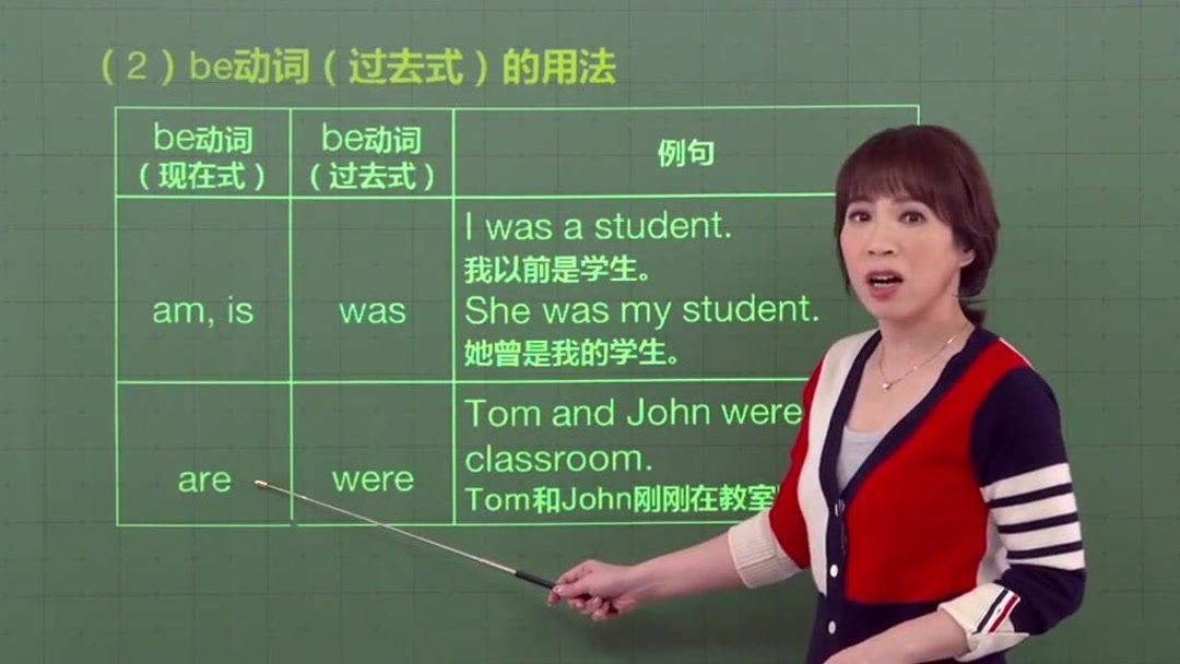 谢孟媛魔英语be动词过去式的用法 #英语入门