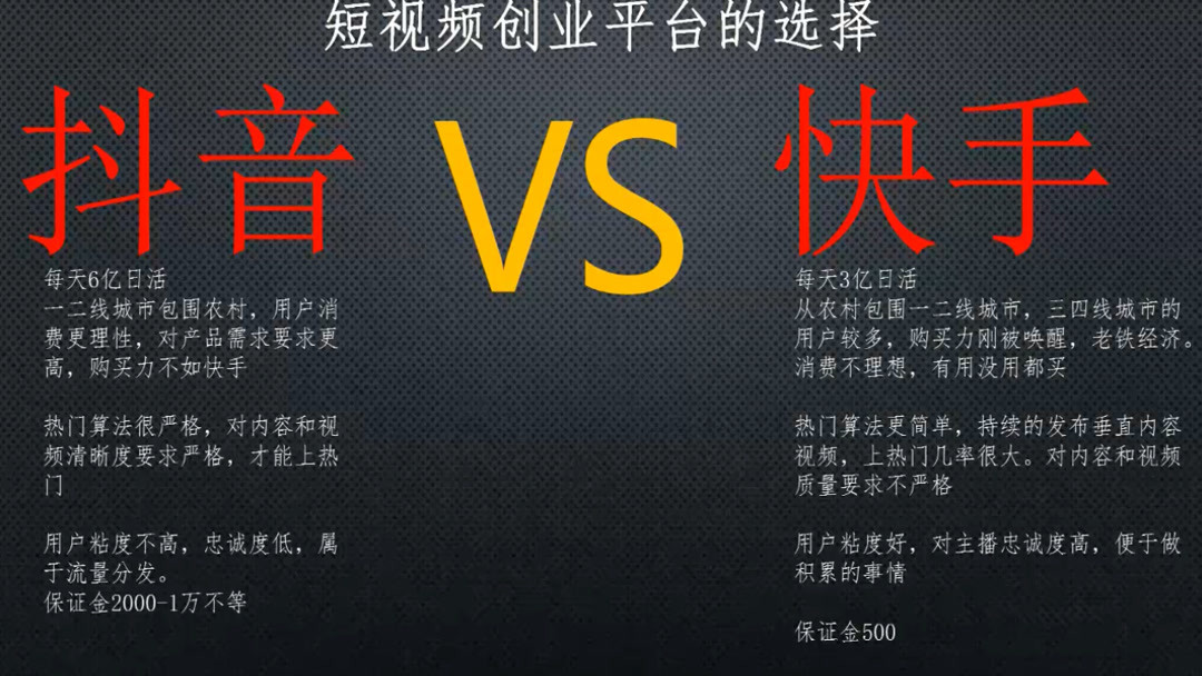 抖音短视频制作教程,5分钟讲清楚新手如何做抖音,让你少走弯路