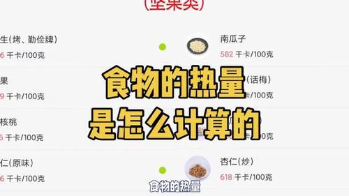食物的热量是怎样计算的?看完就明白了!#初中物理